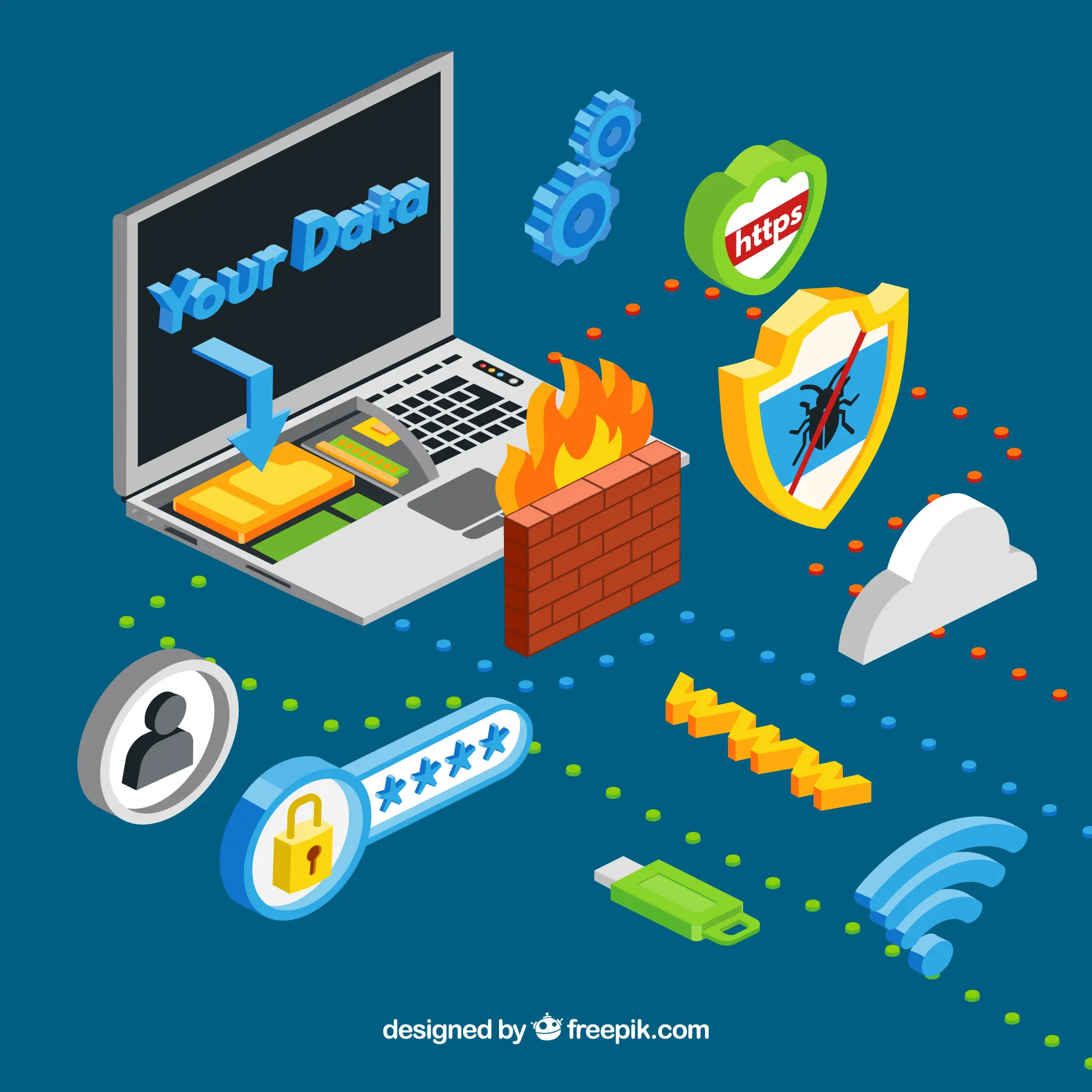 Our Secret to an Infallible Site: The Intelligent Security of Google Firebase